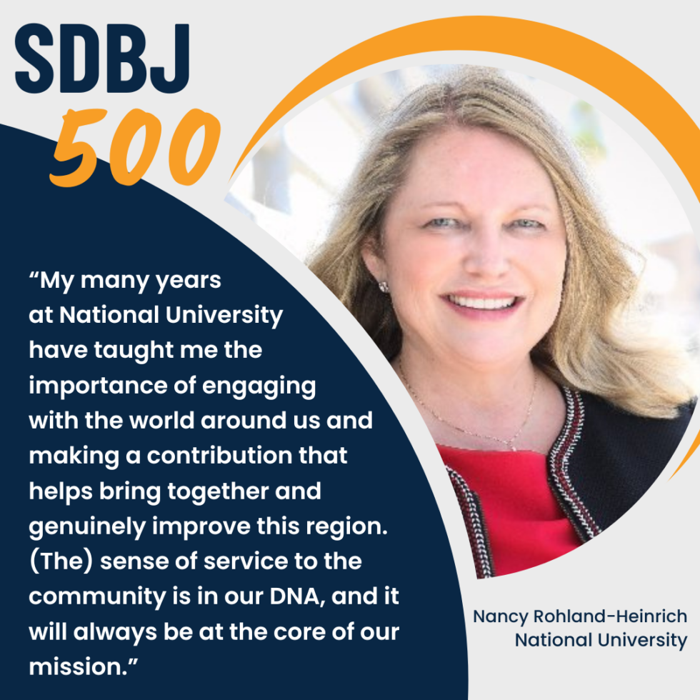 35 SDNEDC Board Members and Investors Named in 2023 SDBJ 500 - San ...
